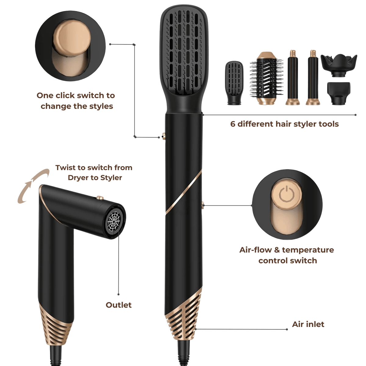 GLAM-GIRL™ Hair Dryer Set – Frolic Fusion